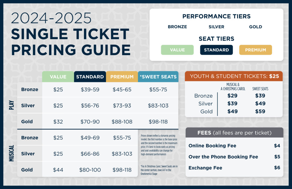 Ticket Info & Discounts - Indiana Repertory Theatre