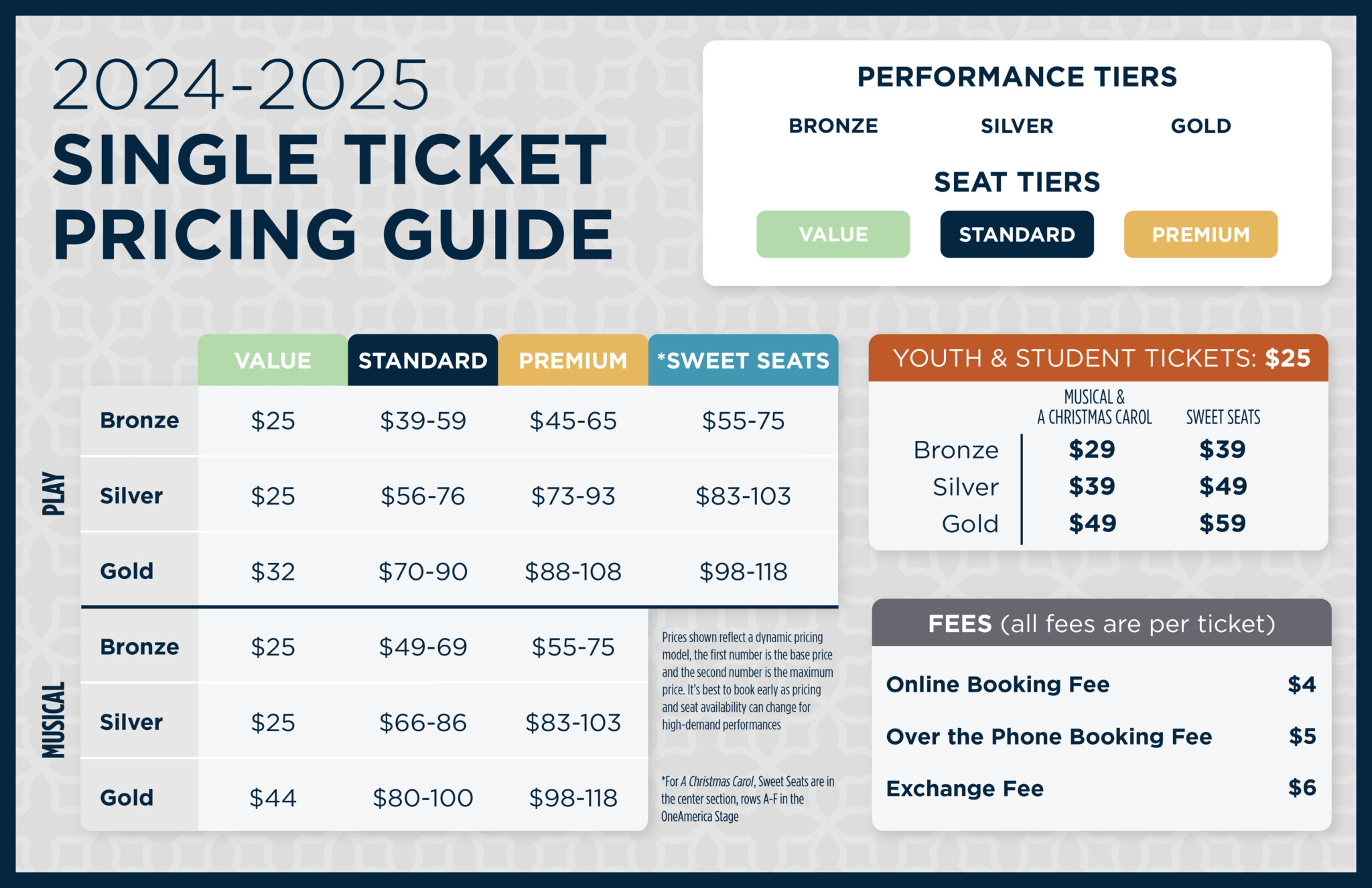 Ticket Info & Discounts - Indiana Repertory Theatre